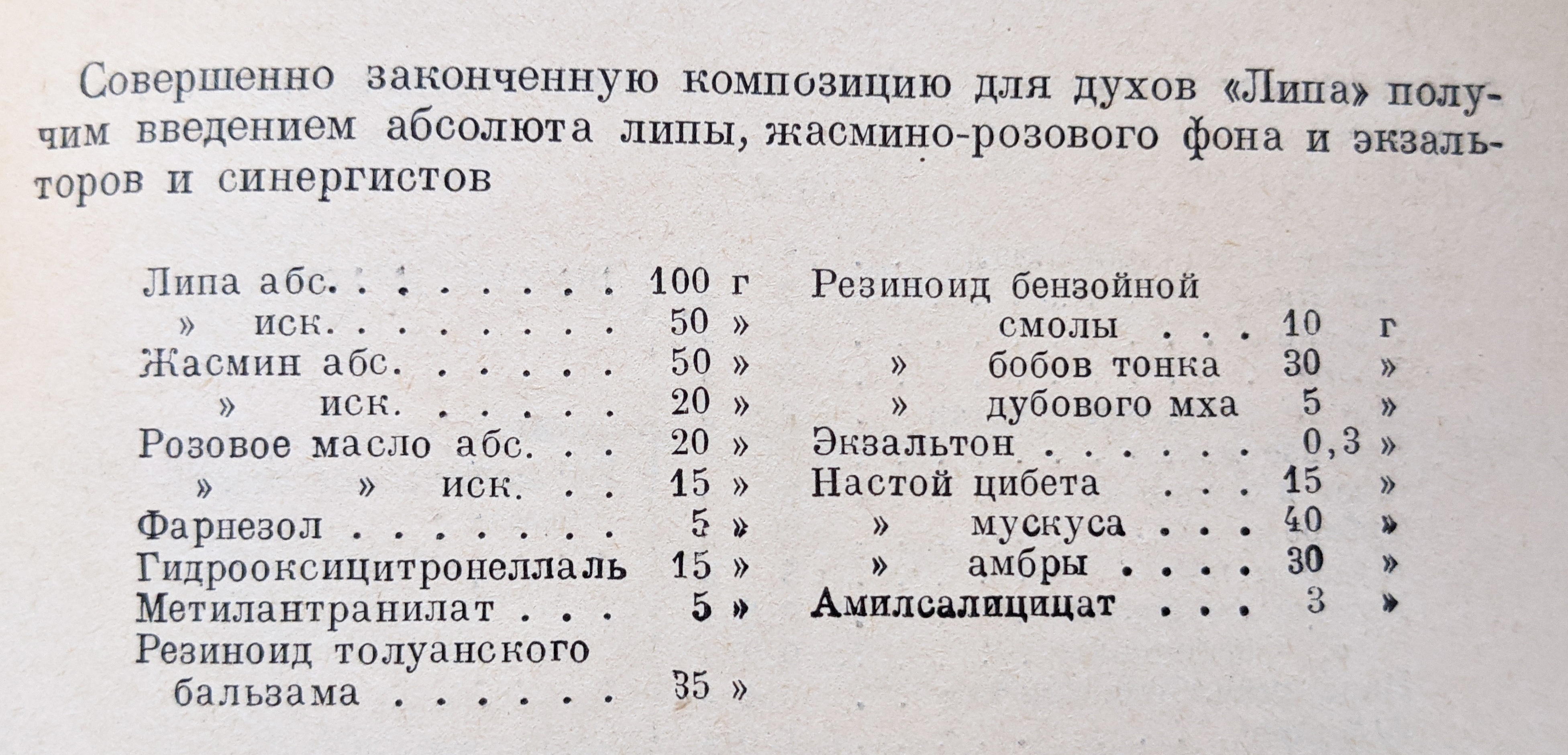 Flor de tilo en fragancias vintage ~ Fragancias Vintage