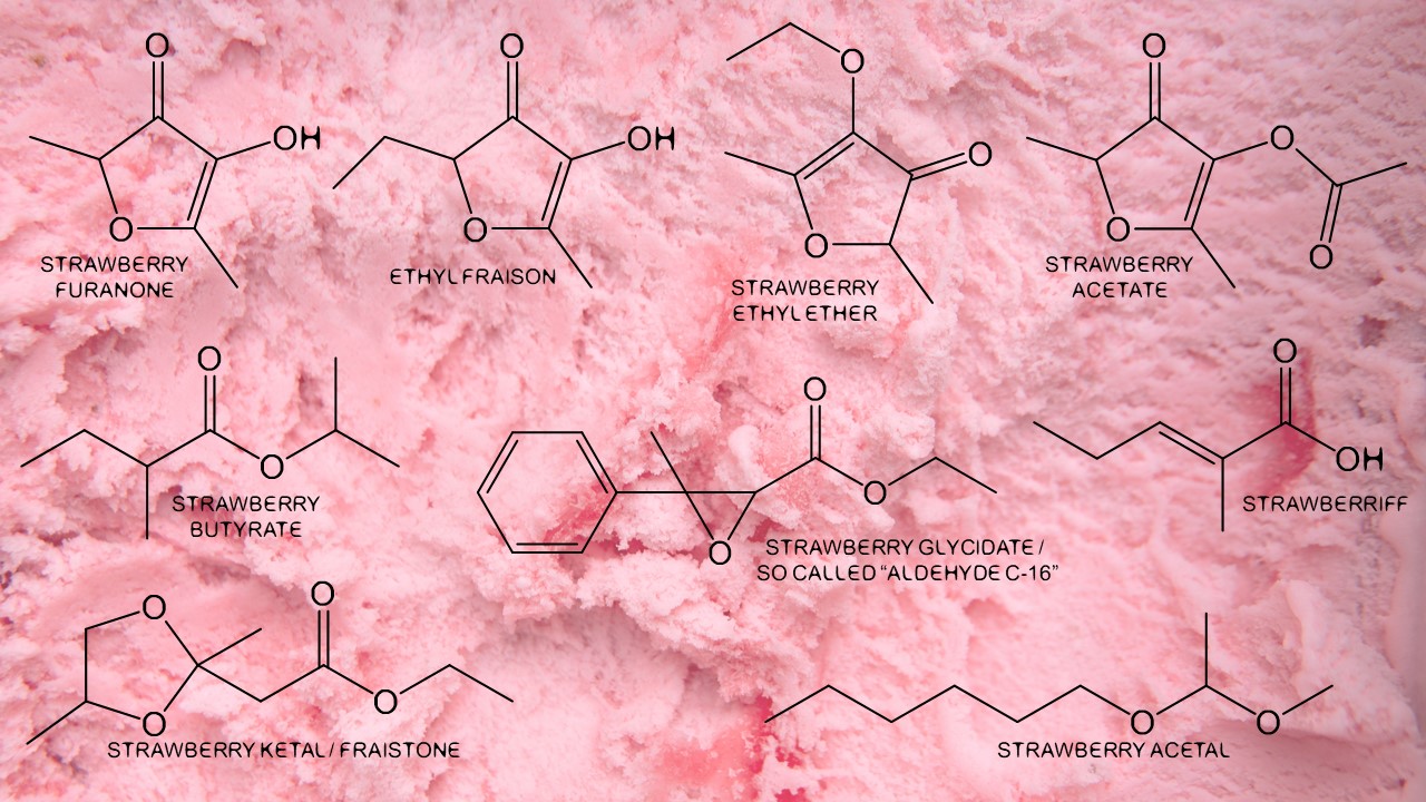 Os Morangos na Vida e nos Perfumes ~ Matérias primas