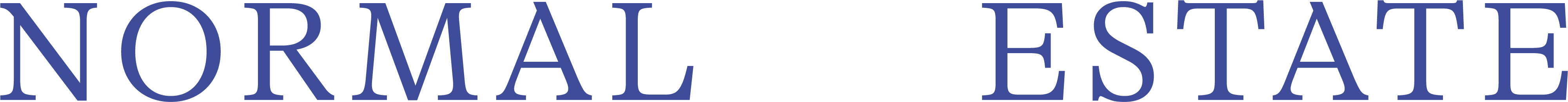 Normal Estate عطور