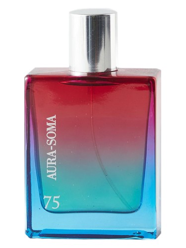 Parfum 75 Sensor I Am άρωμα - ένα νέο άρωμα για γυναίκες και άνδρες 2022