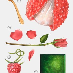 Red Temptation Summer Zara perfumy - to nowe perfumy dla kobiet 2023