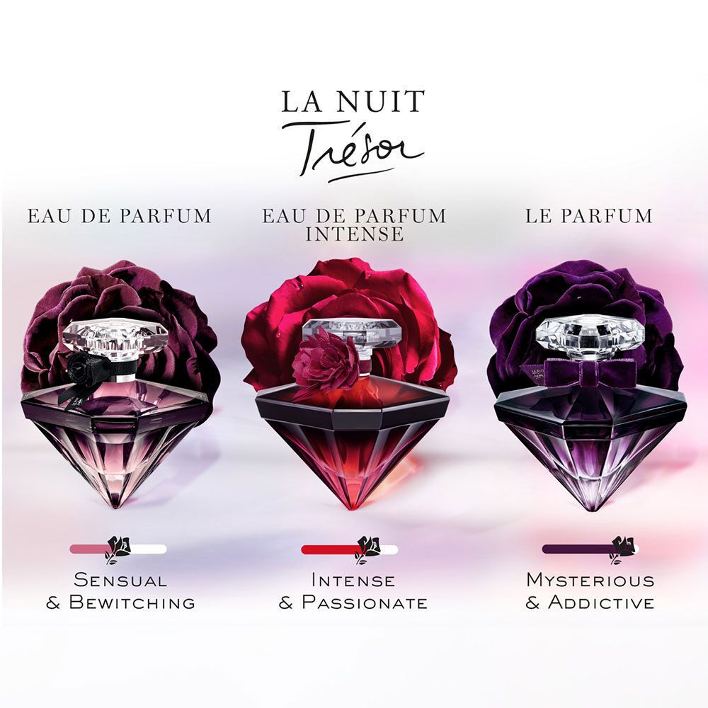 La Nuit Trésor Le Parfum Lancôme parfum - een nieuwe geur voor dames 2024