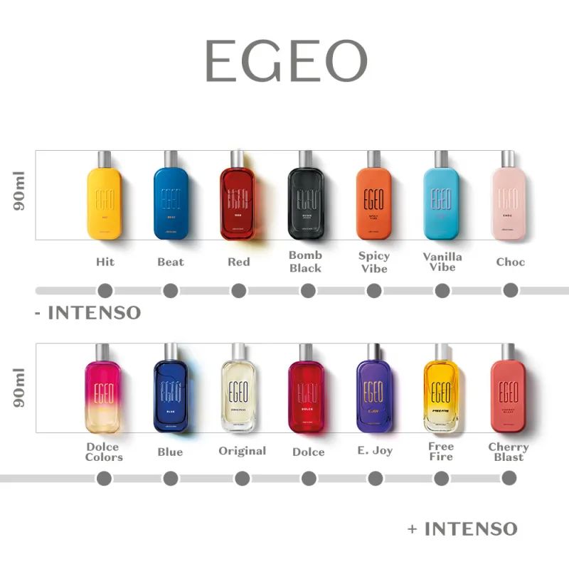 Egeo E.Joy O Boticário Parfum - ein neues Parfum für Frauen und Männer 2024
