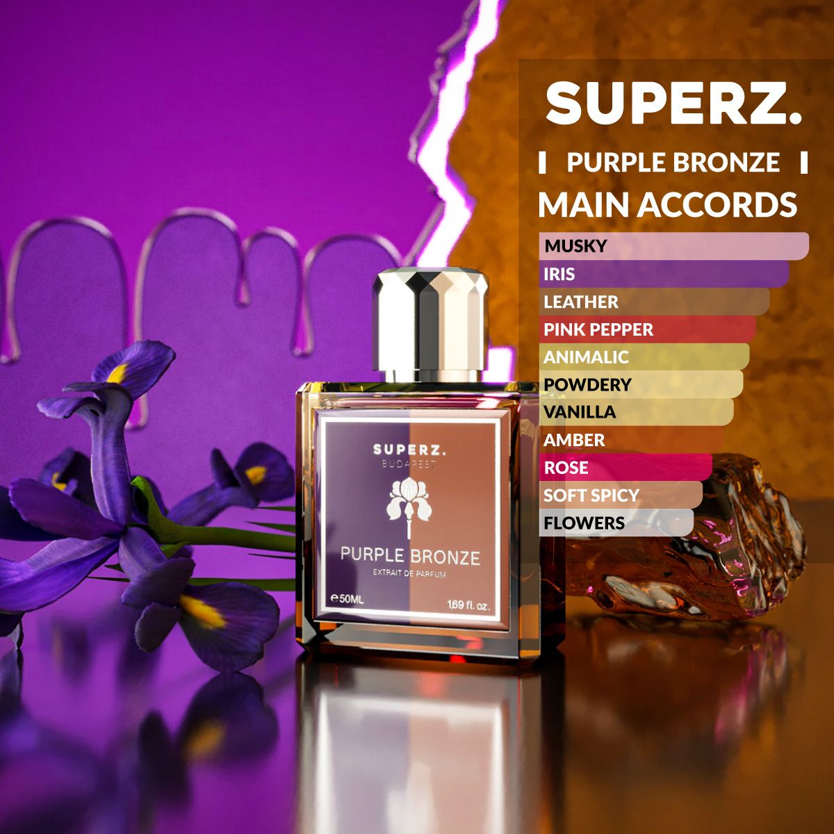 Purple Bronze Superz. عطر - a جديد fragrance للجنسين 2022