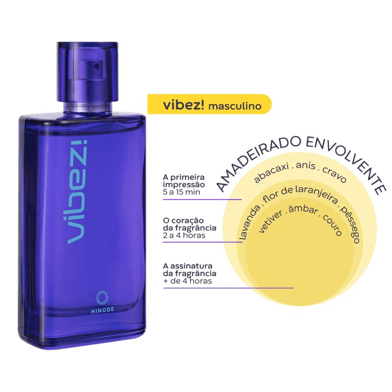 Vibez! Homme Hinode аромат — новый аромат для женщин 2024