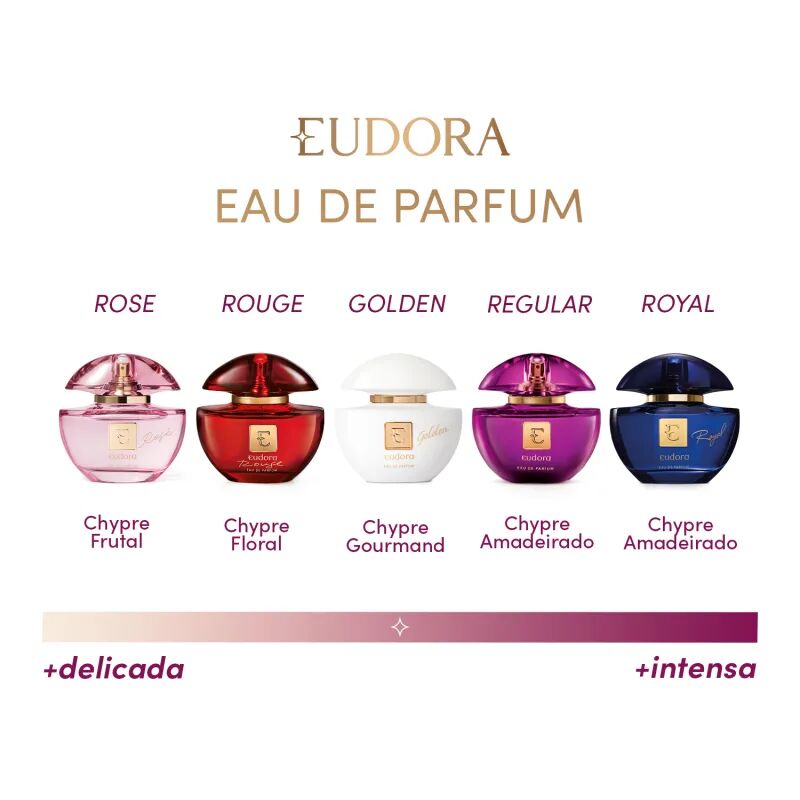 Eudora Rosé Eudora perfume - a novo fragrância Feminino 2024