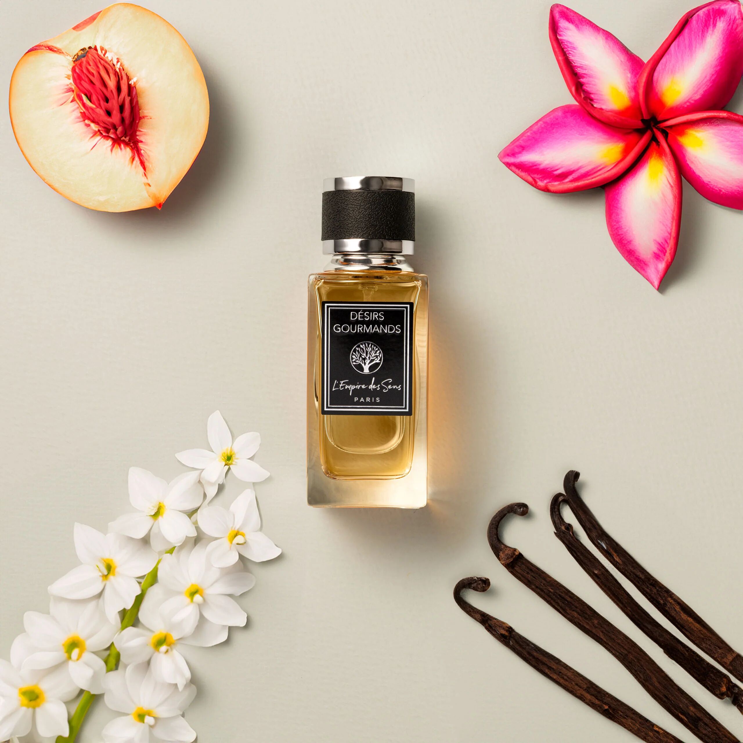 Désirs Gourmands L'Empire des Sens parfum - un nouveau parfum pour ...