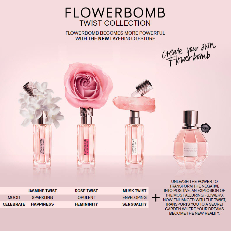 Flowerbomb Twist Rose Viktor&Rolf perfume - a fragrância Feminino 2017