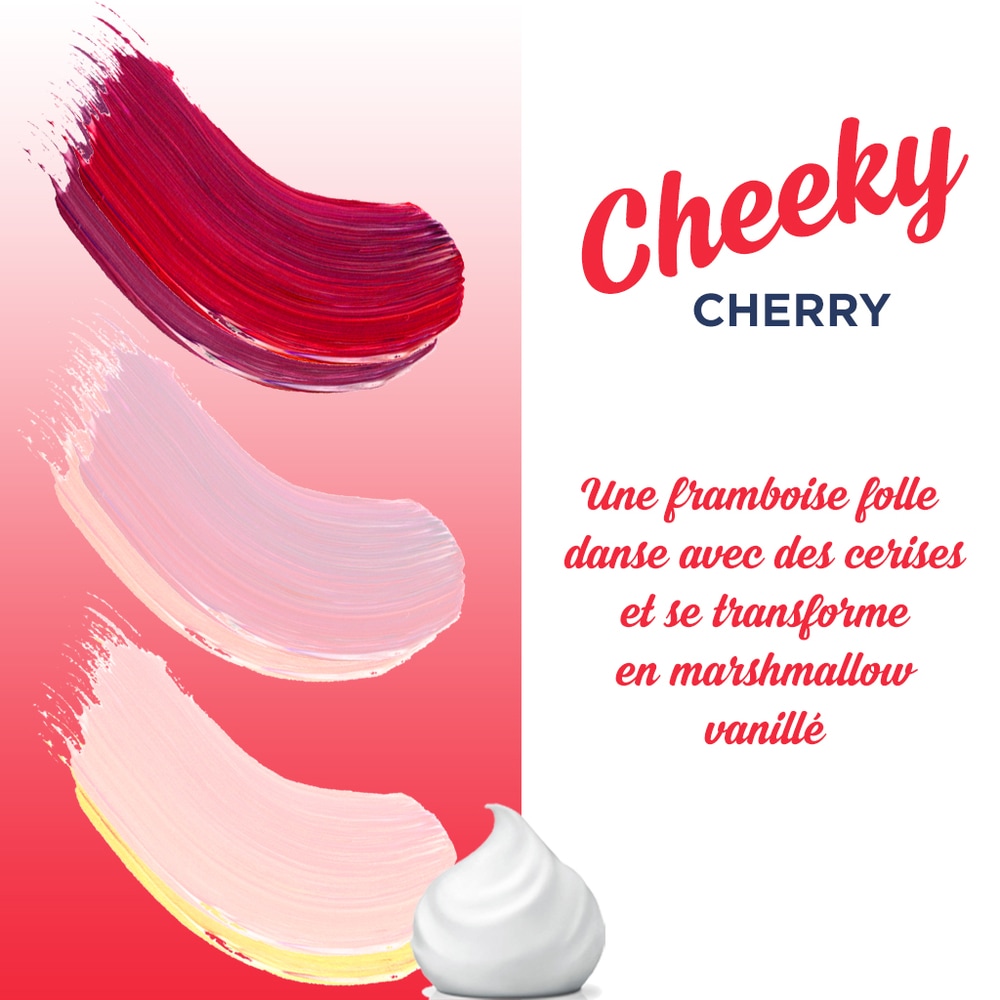 Cheeky Cherry Chupa Chups perfume - a new fragrance for women 2019