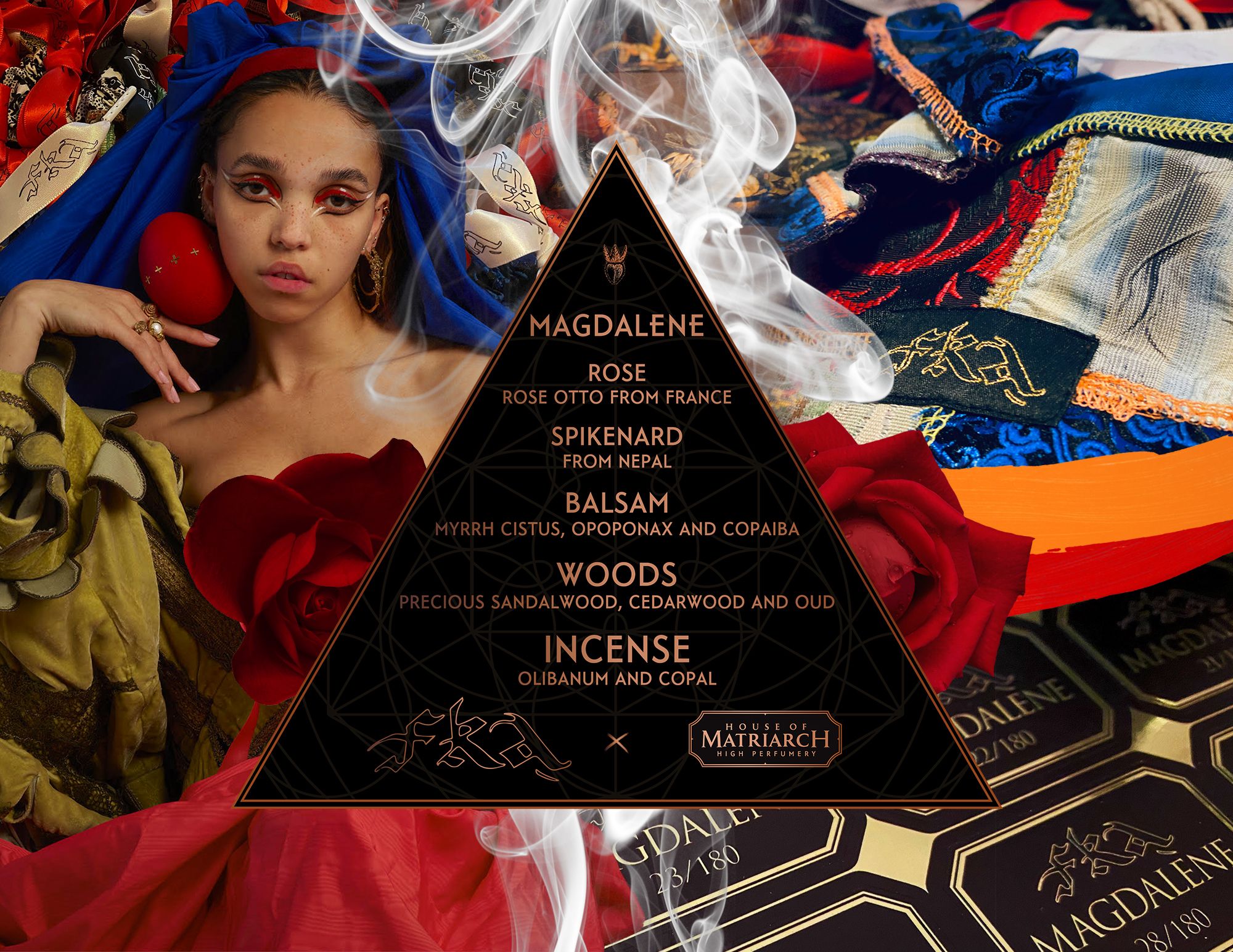 Magdalene Vintage 2021 House of Matriarch - una fragranza unisex 2021