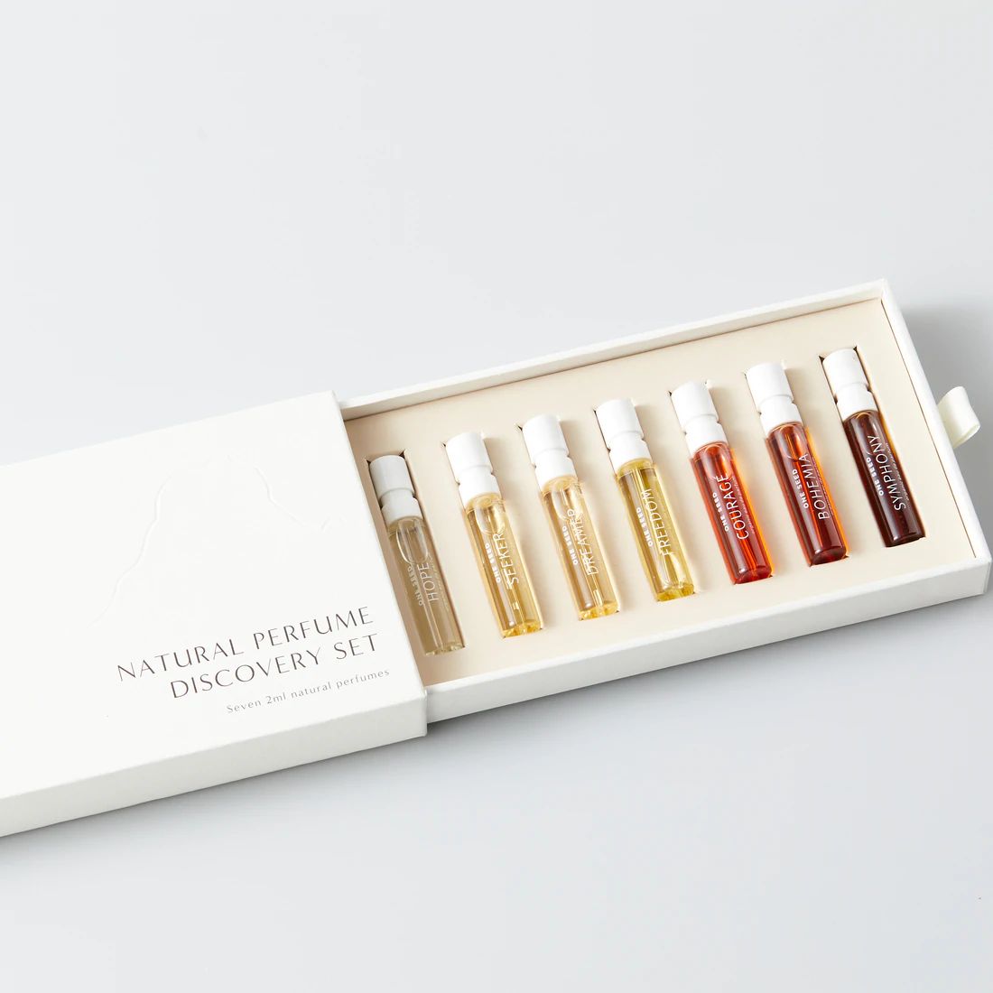 Hope Sensor I Am parfum - un nouveau parfum pour homme et femme 2022