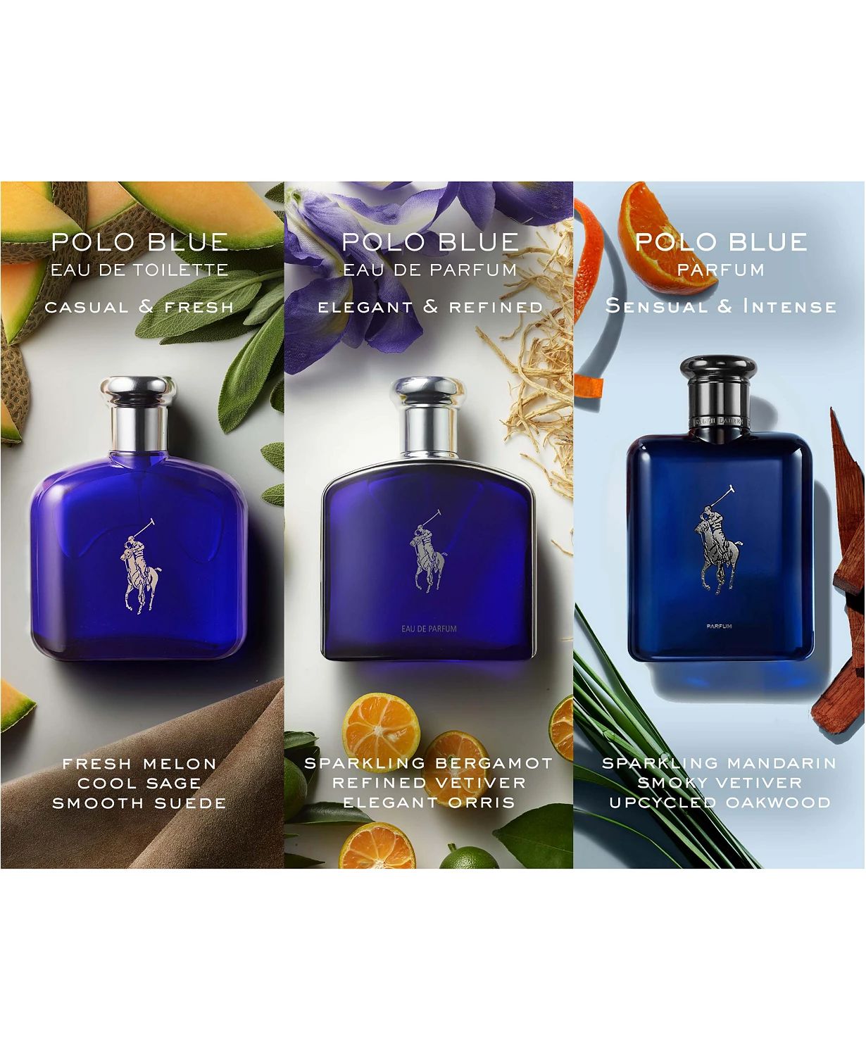 Polo Blue Parfum Ralph Lauren cologne - een nieuwe geur voor heren 2022