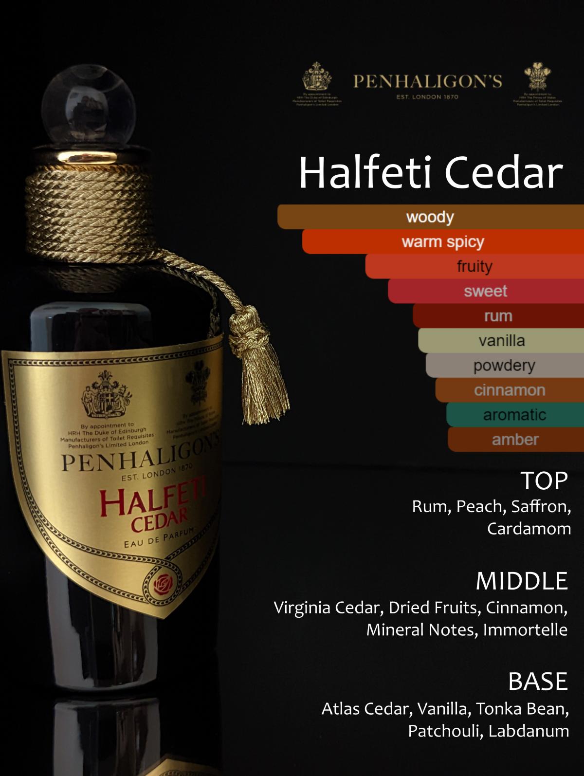 Halfeti Cedar Penhaligon's perfume - a fragrância Compartilhável 2020