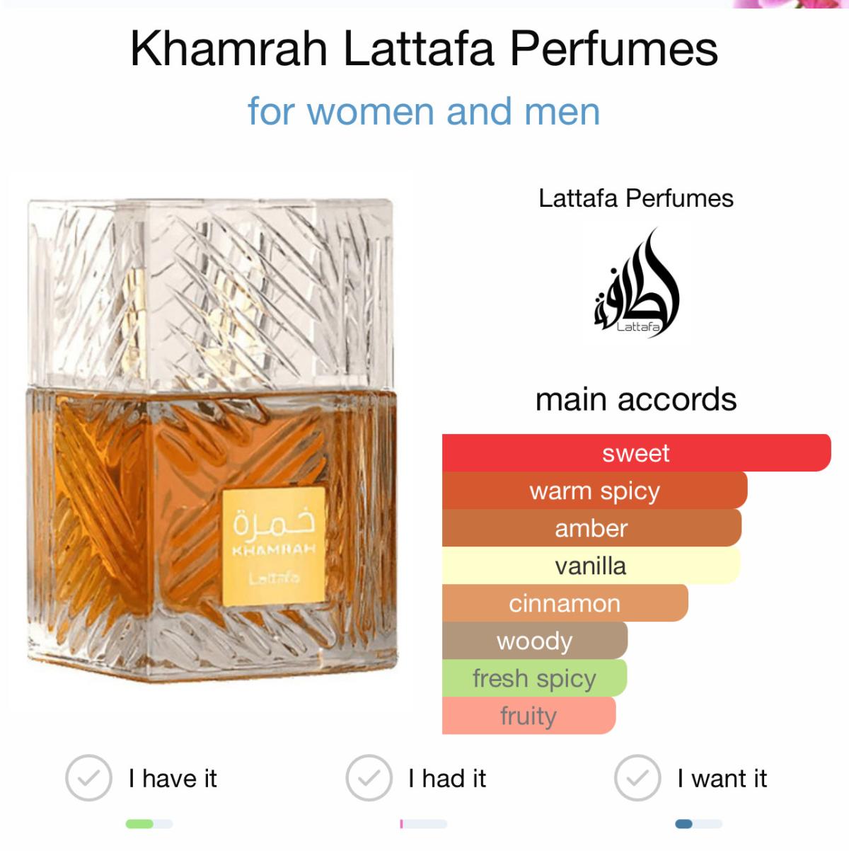 Khamrah Lattafa Perfumes parfum - een nieuwe geur voor dames en heren 2022