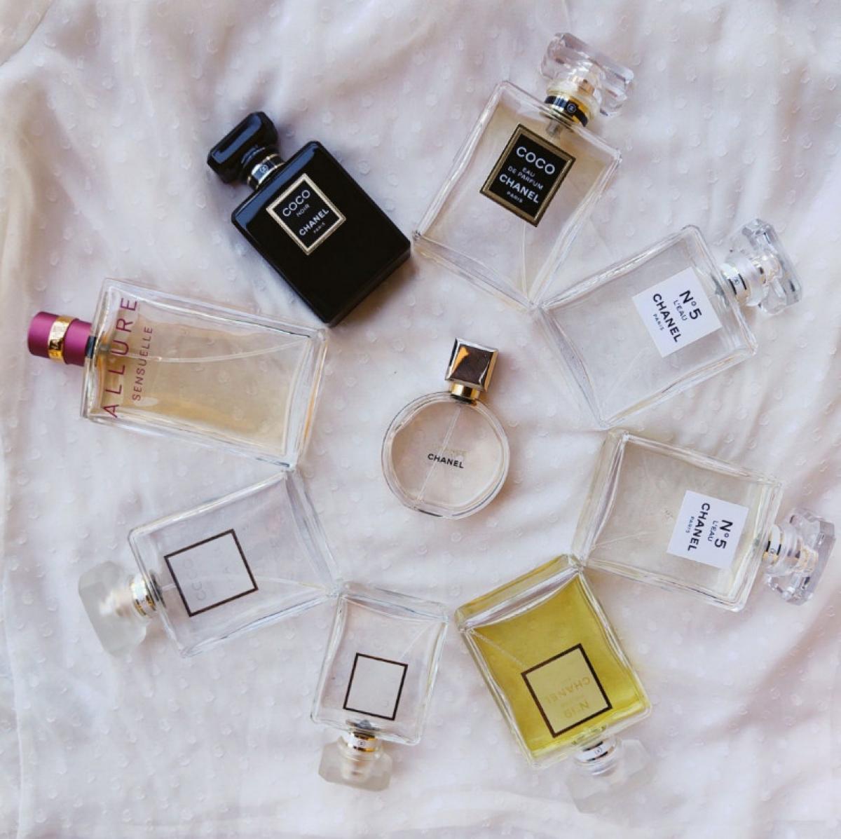 Coco Eau de Parfum Chanel parfum - un parfum pour femme 1984