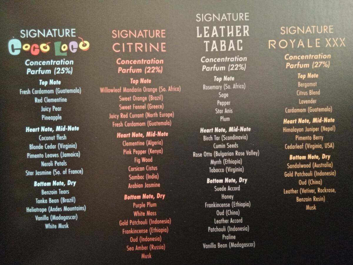 Signature Leather Tabac Zaharoff cologne - een nieuwe geur voor heren 2023